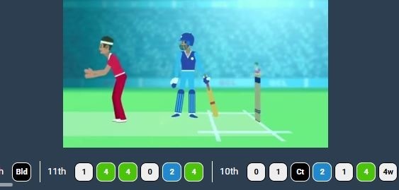 Quantum IPL Betting on Parimatch: Live Scores, Tips & Tricks
